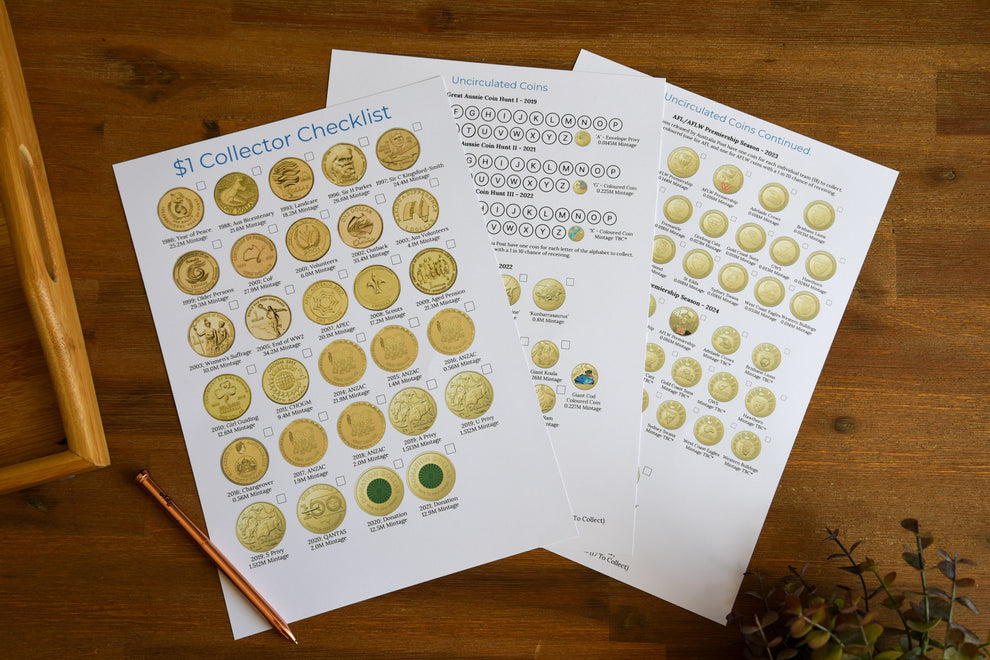 Australian One Dollar Coin Collection Checklist – The Art Of Budgeting