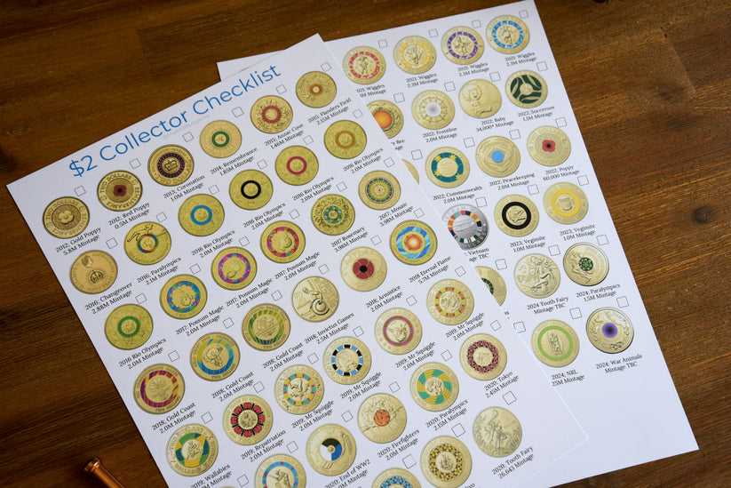 Australian Two Dollar Coin Collection Checklist – The Art Of Budgeting