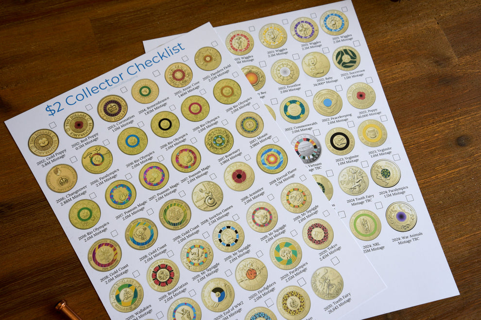 Australian Two Dollar Coin Collection Checklist – The Art Of Budgeting